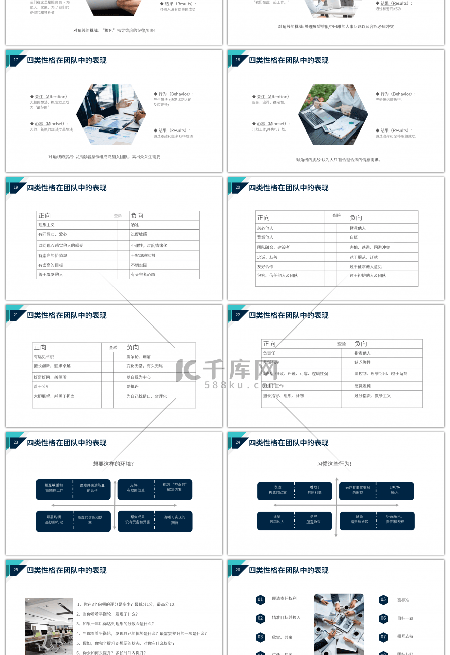 绿色商务风企业4D领导力培训PPTppt模板免费下载-PPT模板-千库网
