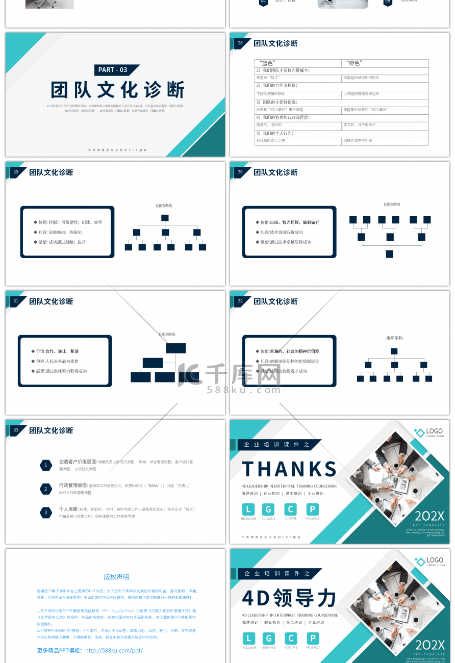 绿色商务风企业4D领导力培训PPTppt模板免费下载-PPT模板-千库网