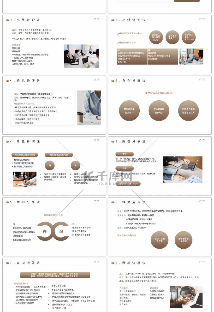 棕色简约风公司企业TTT培训培训师培训P幻灯片-免费PPT模板下载-千库网