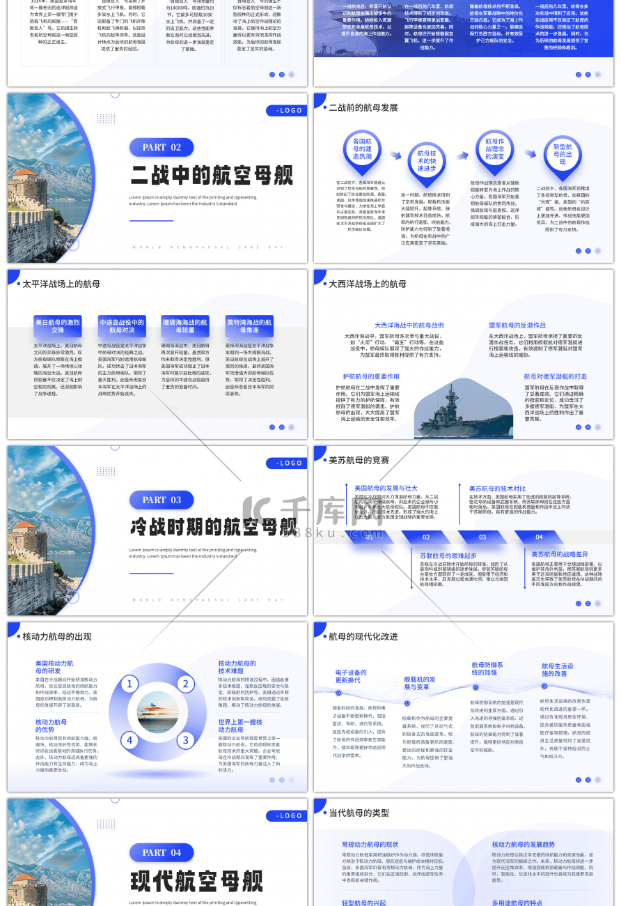 蓝色简约航空母舰发展史PPT-免费PPT模板下载-千库网