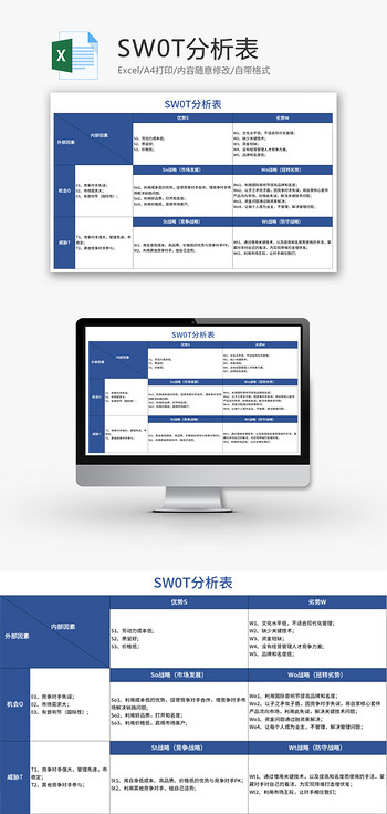 swot图片-swot素材-swot模板图片下载-千库网