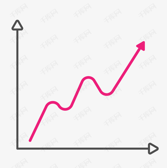 业绩上升图标PNG下载素材图片免费下载-千库网