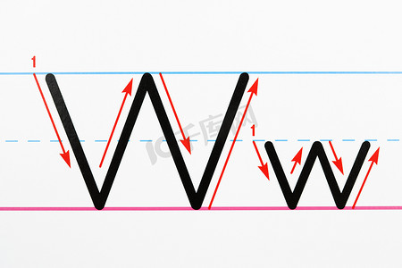 handwriting摄影图片-handwriting摄影作品-千库网