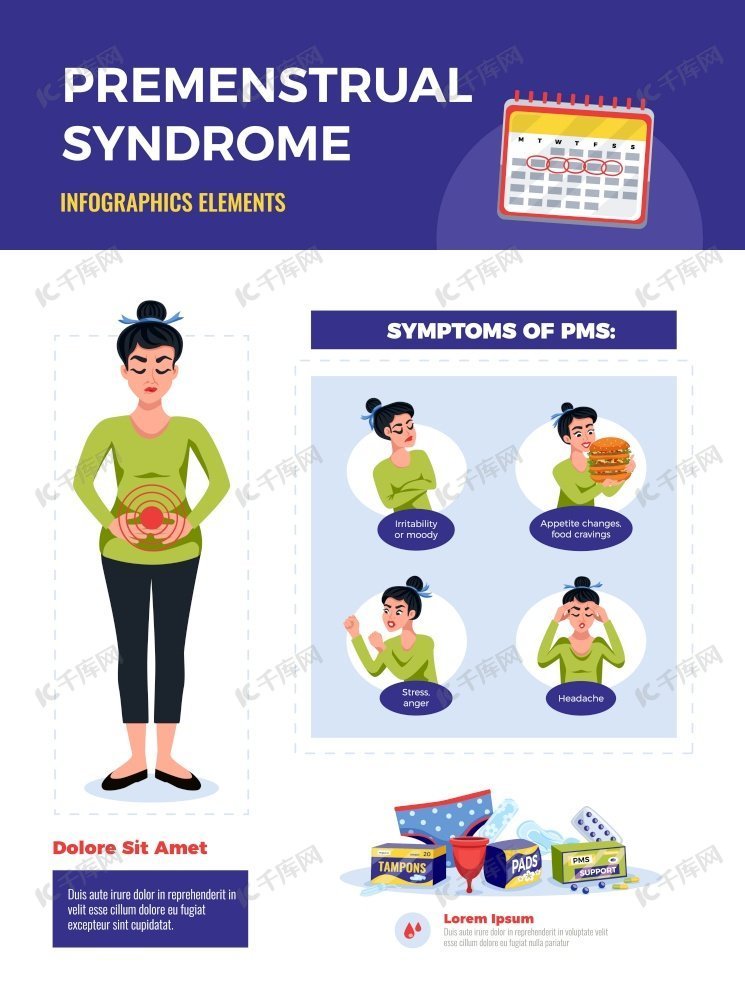 Pms 妇女海报与 pms 的经前综合症症状和信息图表元素向量例证背景图片免费下载_海报banner/高清大图_千库网(图片编号6258507)