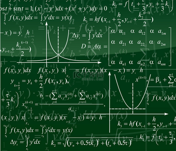 数学背景图片免费下载-千库网