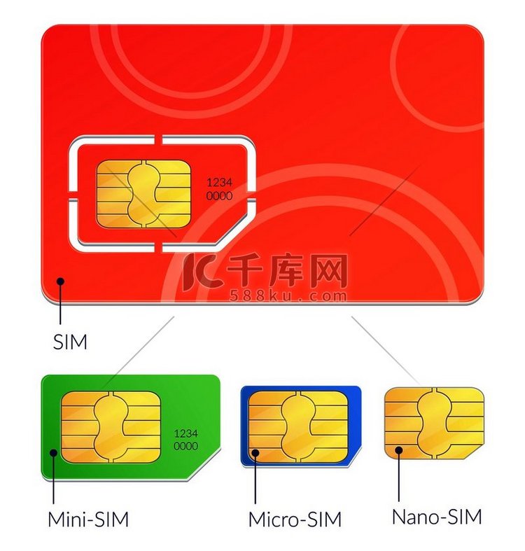 逼真的 sim 卡图标集，具有不同类型的迷你微型和纳米 sim 矢量插图背景图片免费下载_海报banner/高清大图_千库网(图片编号6284666)