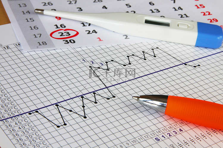 Fertility chart. Naprotechnology.高清摄影大图-千库网