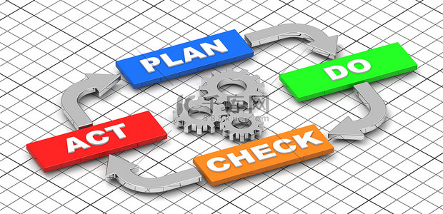 Pdca圈高清摄影大图-千库网