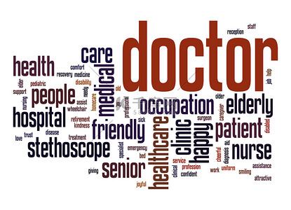 医生词云高清摄影大图-千库网