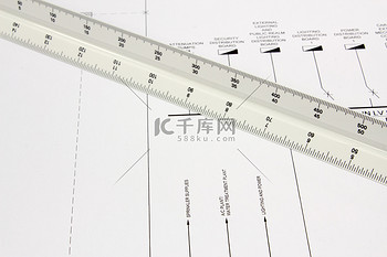 一比一百比例尺图片-一比一百比例尺素材-一比一百比例尺模板图片下载-千库网