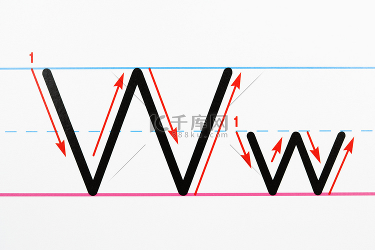 Handwriting practice.高清摄影大图-千库网