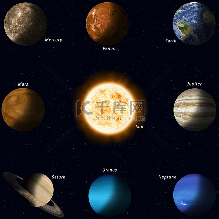 太阳系行星高清摄影大图-千库网