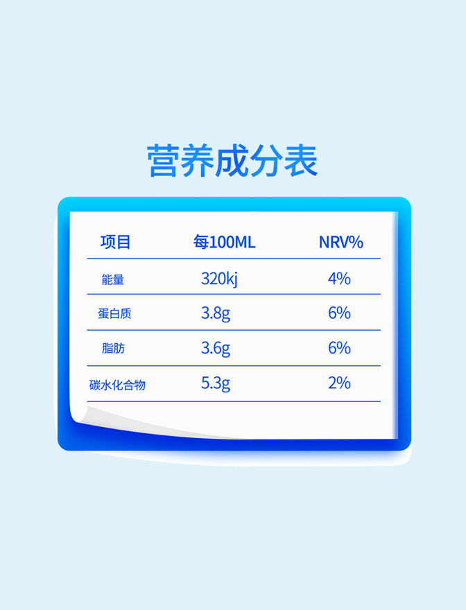 食品成分表图片-食品成分表PSD素材-食品成分表模板图片下载-千库网