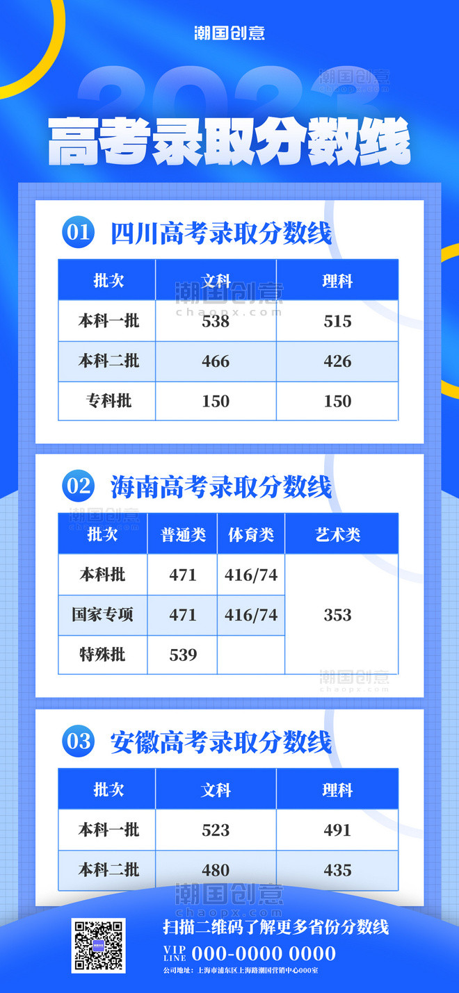 高考录取分数线蓝色渐变简约大气全屏海报海报模板下载-千库网
