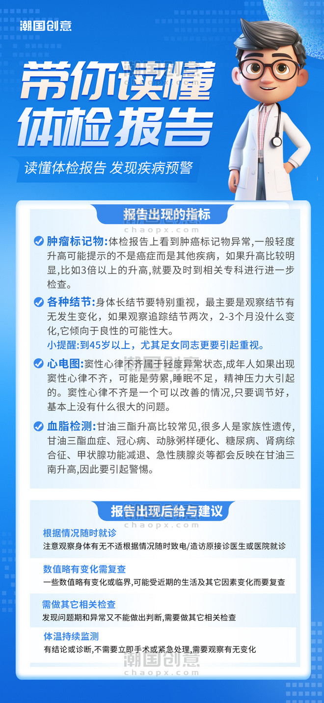 体检报告解读医疗健康行业卡通人物蓝色广告宣传海报海报模板下载-千库网