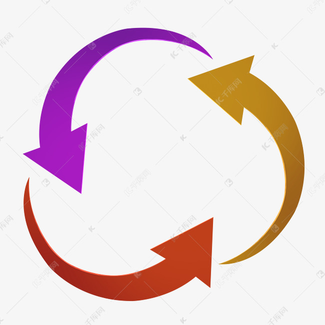 卡通彩色旋转箭头免抠图标素材图片免费下载-千库网