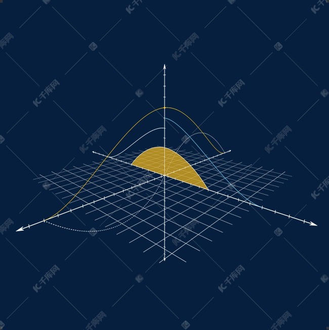 数学集合函数图形素材图片免费下载-千库网