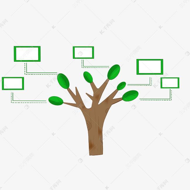 PPT装饰卡通插画素材图片免费下载-千库网