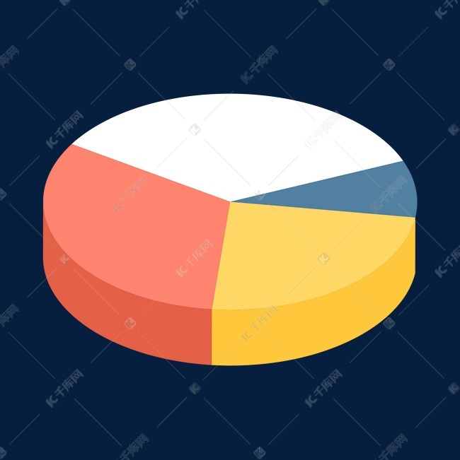 比例图标素材图片免费下载-千库网