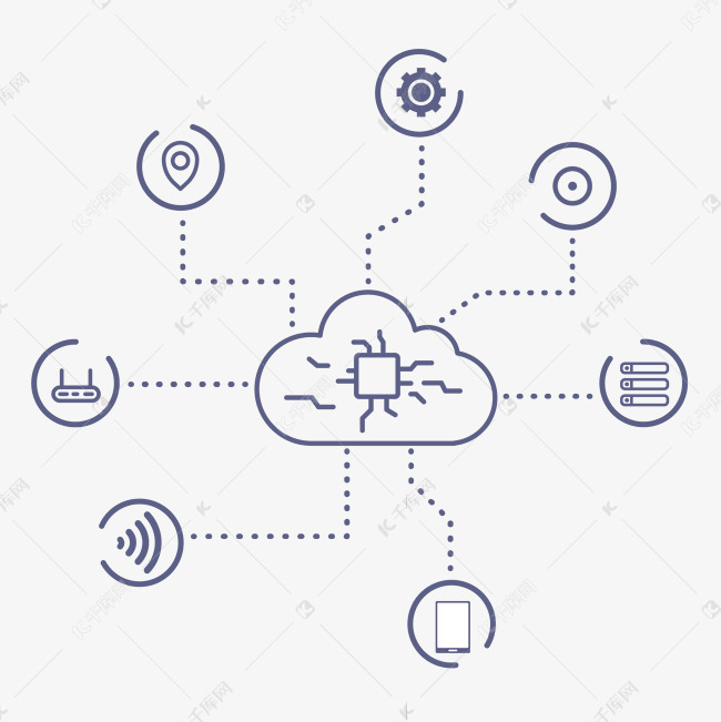 云端云服务系统素材图片免费下载-千库网