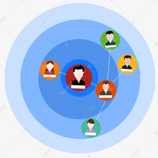 组织构架展示图素材图片免费下载-千库网