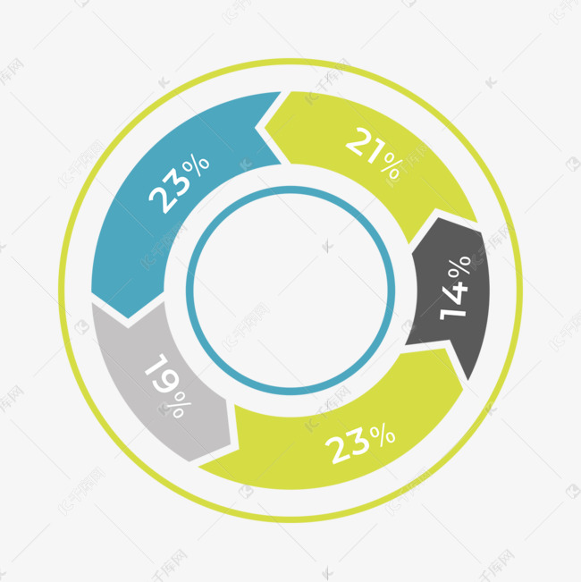 环形金融数据图素材图片免费下载-千库网
