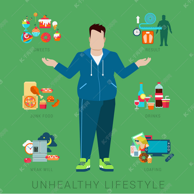 unhealthy lifestyle infographics concept.素材图片免费下载-千库网