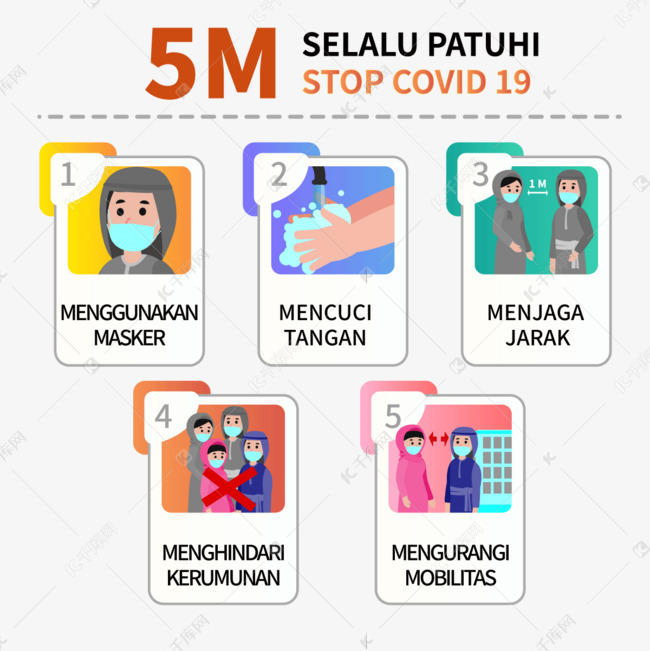 logo 5m protokol kesehatan health information素材图片免费下载-千库网