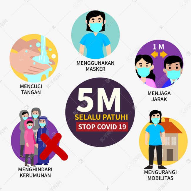 logo 5m protokol kesehatan fight novel coronavirus together素材图片免费下载-千库网