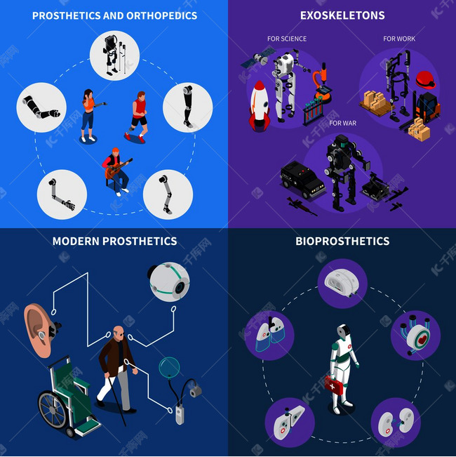 外骨骼仿生假肢概念图标设置与骨科符号等距孤立矢量图。素材图片免费下载-千库网