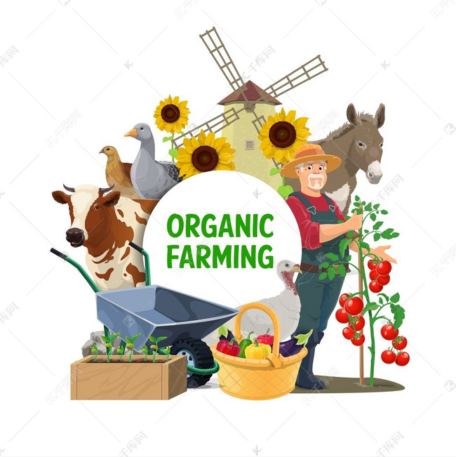农民与农场动物和蔬菜矢量图标的农业和有机农业设计。素材图片免费下载-千库网
