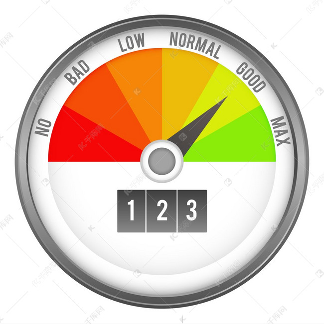 分数指标。素材图片免费下载-千库网