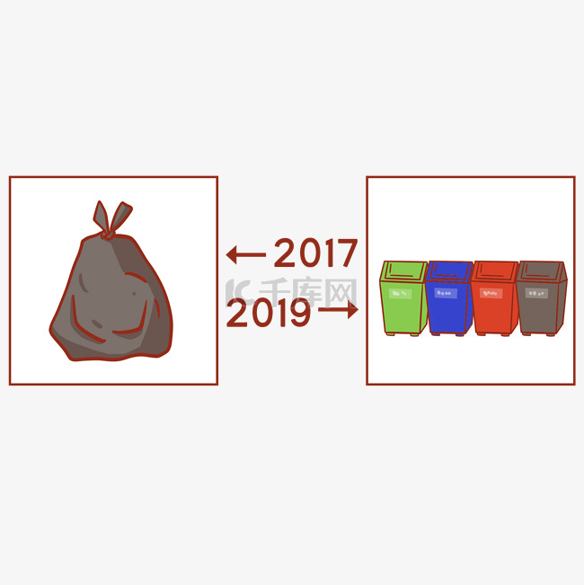 2017到2019两年对比图表情包素材图片免费下载-千库网