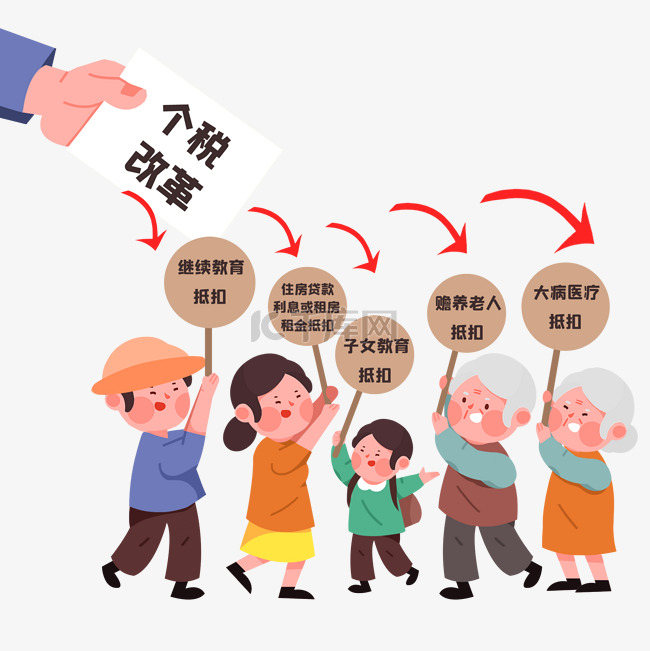 个税改革个人所得税纳税卡通素材图片免费下载-千库网