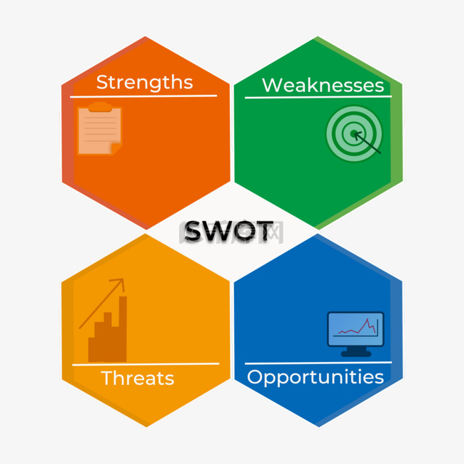 swot信息分析几何表素材图片免费下载-千库网
