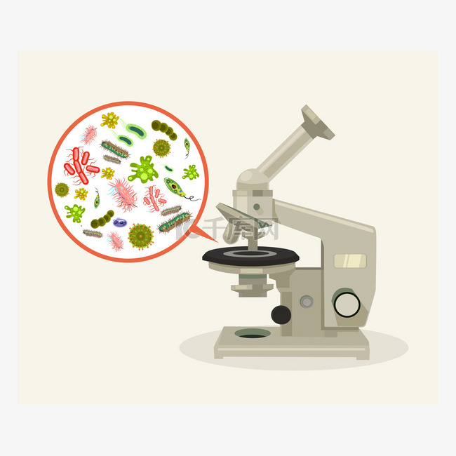 显微镜下的微生物。矢量平面卡通插画素材图片免费下载-千库网
