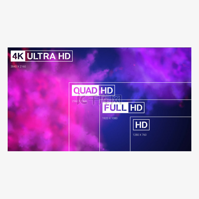 8 k 超高清，4 k 到、 四驱动高清、 全高清矢量决议演示文稿素材图片免费下载-千库网
