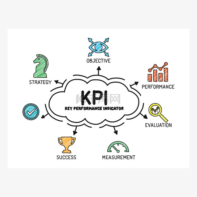 带有关键字和图标的图表素材图片免费下载-千库网
