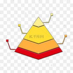 三角形金字塔图片-三角形金字塔图片素材免费下载-千库网