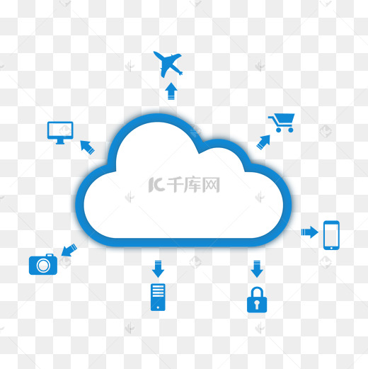 矢量云计算图片-矢量云计算图片素材免费下载-千库网