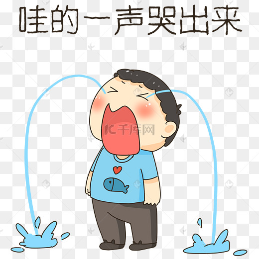 大哭表情包图片-大哭表情包图片素材免费下载-千库网