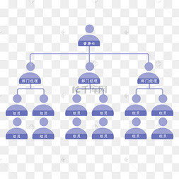 组织架构图片-组织架构图片素材免费下载-千库网