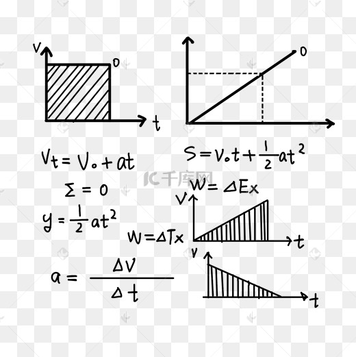 函数图片-函数图片素材免费下载-千库网