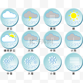 cdr图标图片_cdr图标素材-cdr图标图片大全-千库网