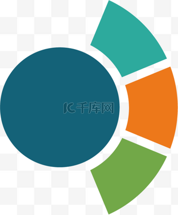 ppt图片-ppt图片素材免费下载-千库网