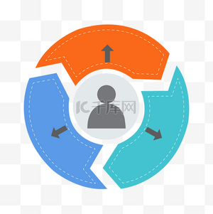 ppt插图素材图片-ppt插图素材图片素材免费下载-千库网