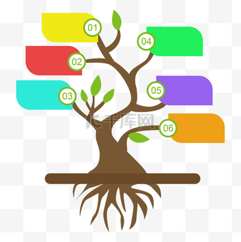 树状图结构图_AI_素材_图片-千库网