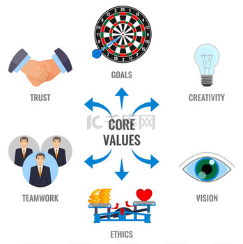 核心icon图片_核心icon素材-核心icon图片大全-千库网