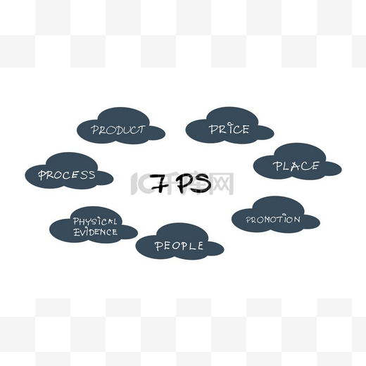 p7图片-p7图片素材免费下载-千库网