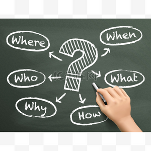 questions图片-questions图片素材免费下载-千库网